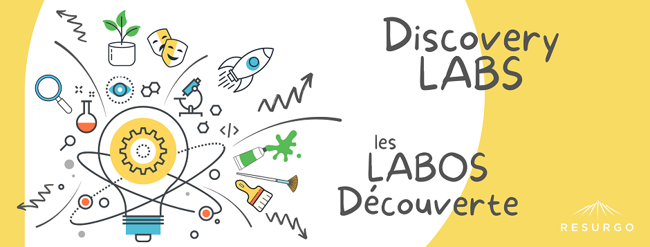 Discovery Labs | Resurgo